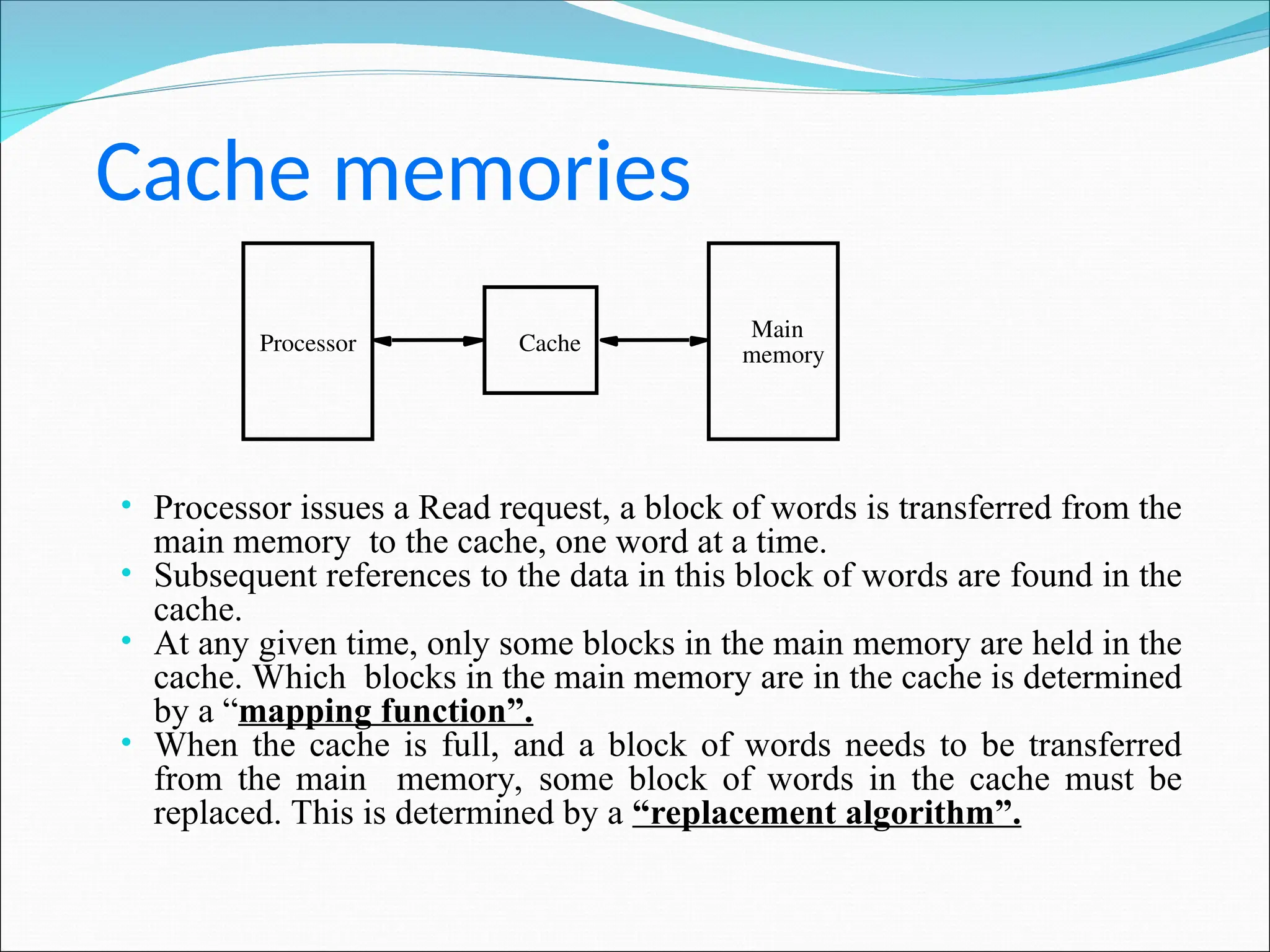 Microprocessor Io Module And Its Different Functions Ppt