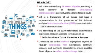Chapter 4 - IoT(Internet of things).pptx
