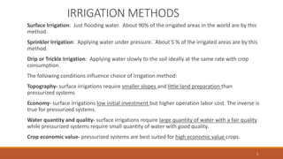 Chapter 4 -Irrigation Methods.pptx