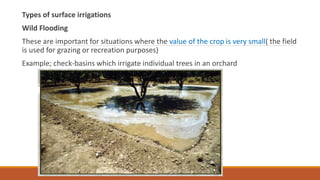 Chapter 4 -Irrigation Methods.pptx