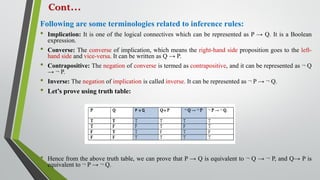 Chapter 4 - Knowledge Representation and Reasoning (1).pdf