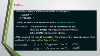 Chapter 4 - Knowledge Representation and Reasoning (1).pdf