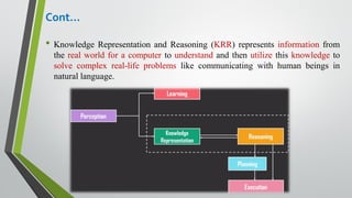 Chapter 4 - Knowledge Representation and Reasoning (1).pdf