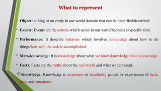Chapter 4 - Knowledge Representation and Reasoning (1).pdf