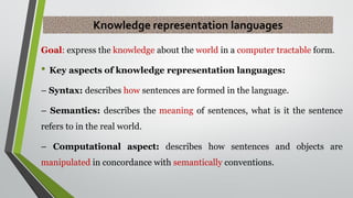 Chapter 4 - Knowledge Representation and Reasoning (1).pdf