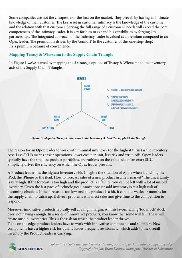 Chapter 4 - Linking the Supply Chain Triangle to Strategy | PDF