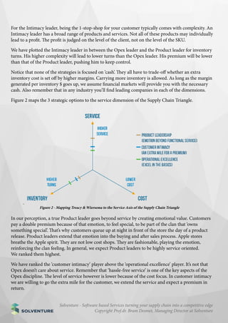 Chapter 4 - Linking the Supply Chain Triangle to Strategy | PDF