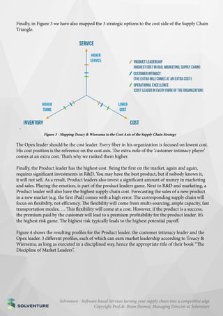 Chapter 4 - Linking the Supply Chain Triangle to Strategy | PDF