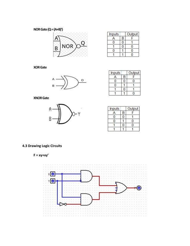 Chapter 4 logic design | PDF