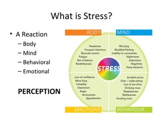 Chapter 4 managing stress and coping with loss | PPT