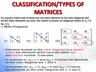 Chapter 4 matrix | PPT