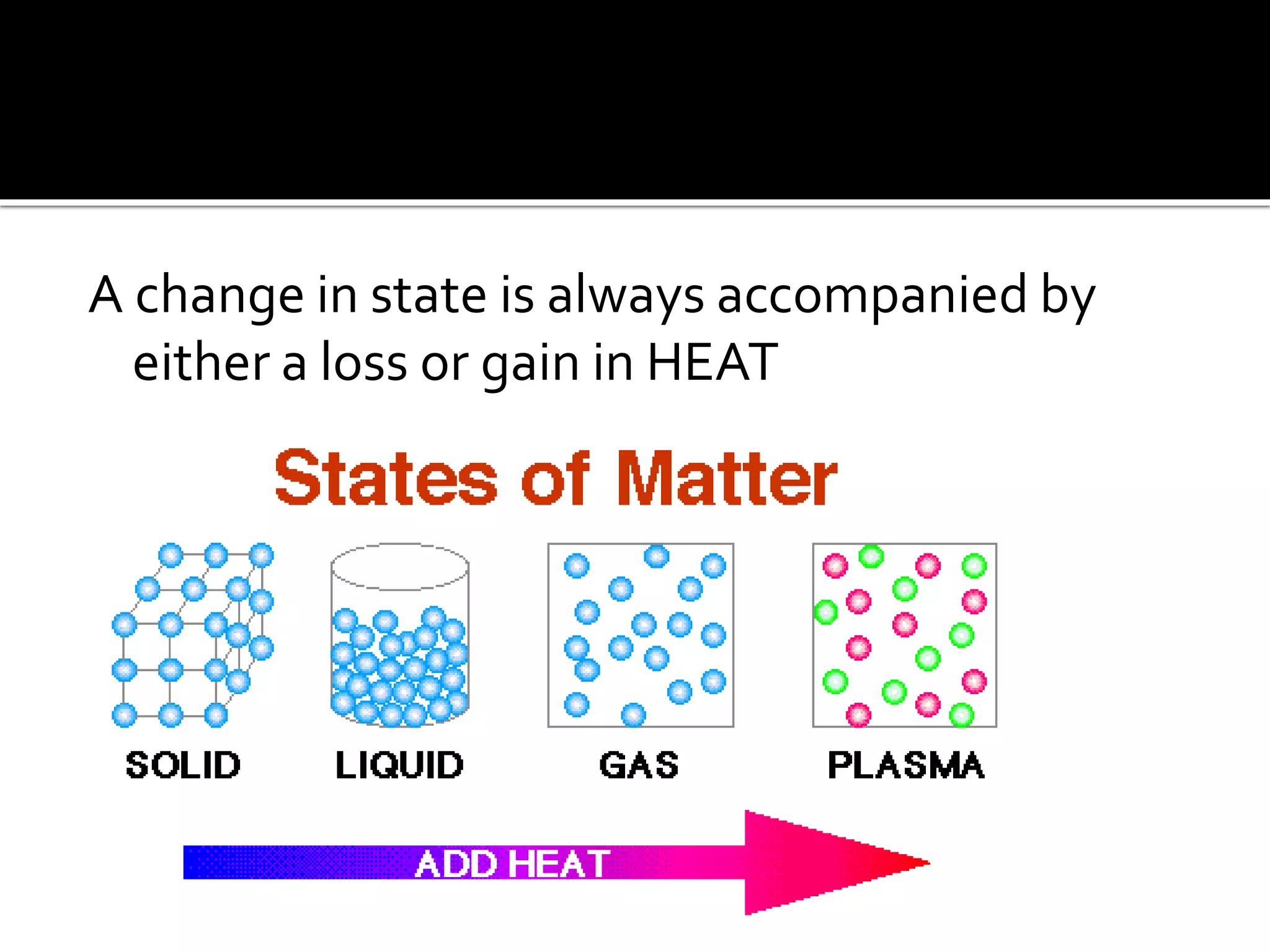 Chapter 4 matter and substance | PPTX