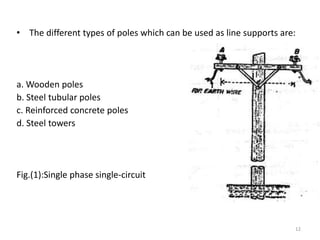 Chapter 4 mechanical design of transmission lines | PPT
