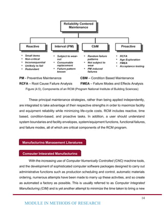 Chapter4-Methods_of_Research-Module.pdf