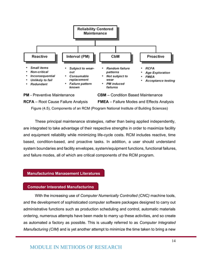 Chapter4-Methods_of_Research-Module.pdf