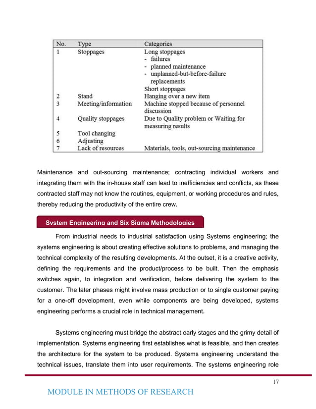 Chapter4-Methods_of_Research-Module.pdf