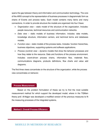 Chapter4-Methods_of_Research-Module.pdf