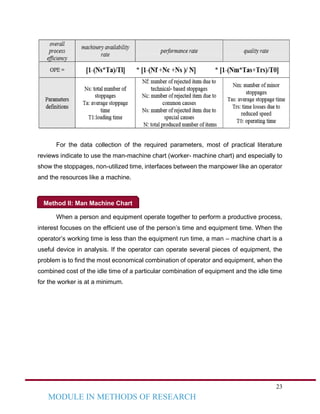 Chapter4-Methods_of_Research-Module.pdf