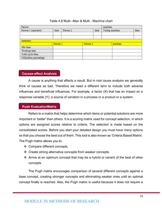 Chapter4-Methods_of_Research-Module.pdf