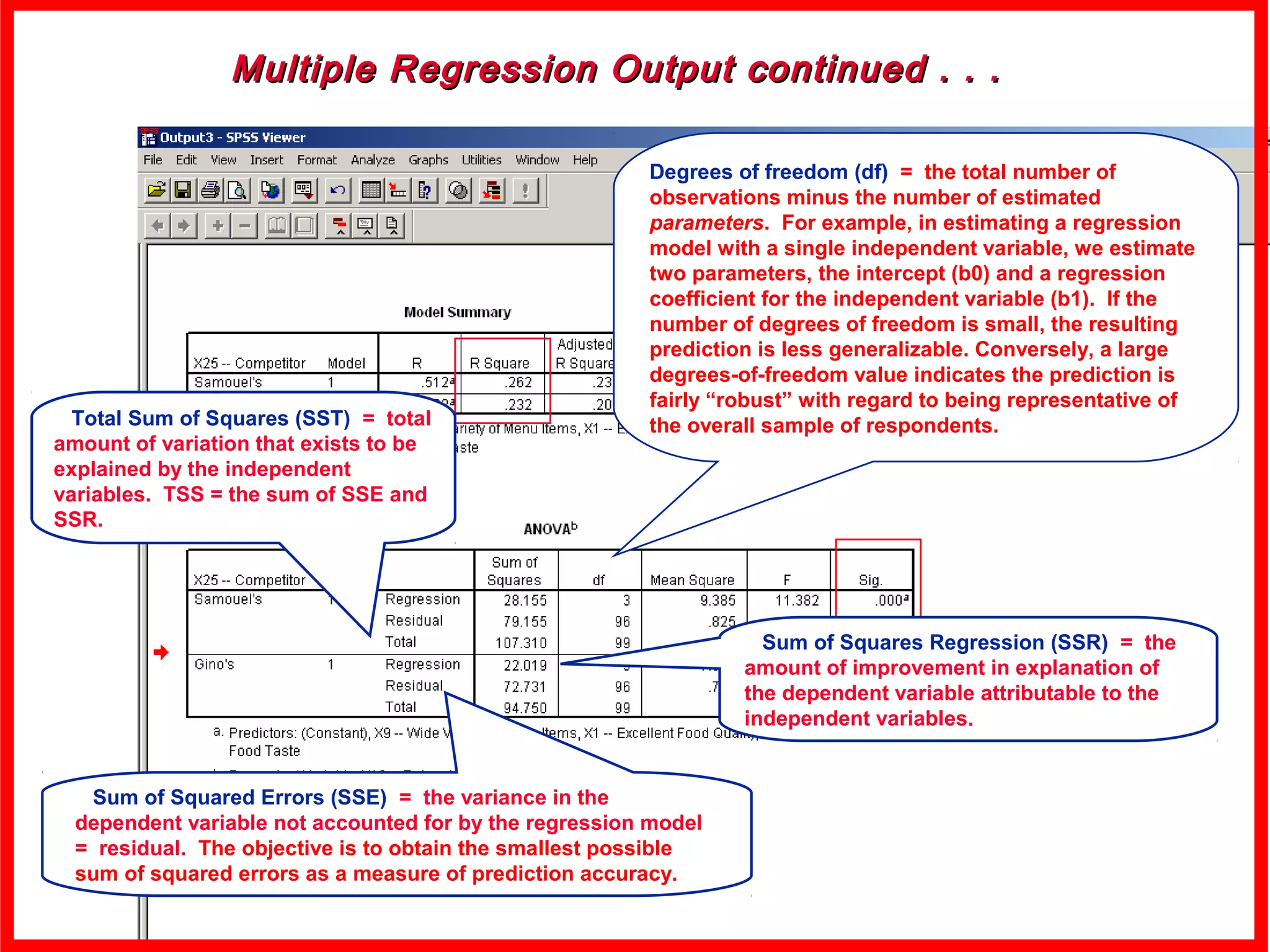 Chapter 4 - multiple regression | PPT