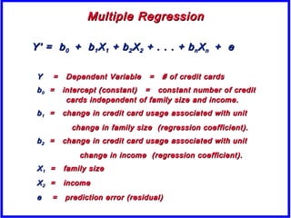 Chapter 4 - multiple regression | PPT