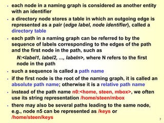 Chapter 4-Naming.ppt