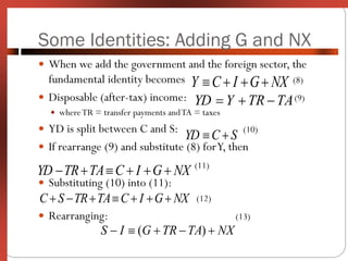Chapter 4 - National Income Accounting.ppt