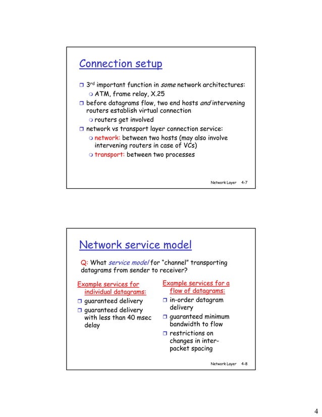 Chapter4 network layer | PDF
