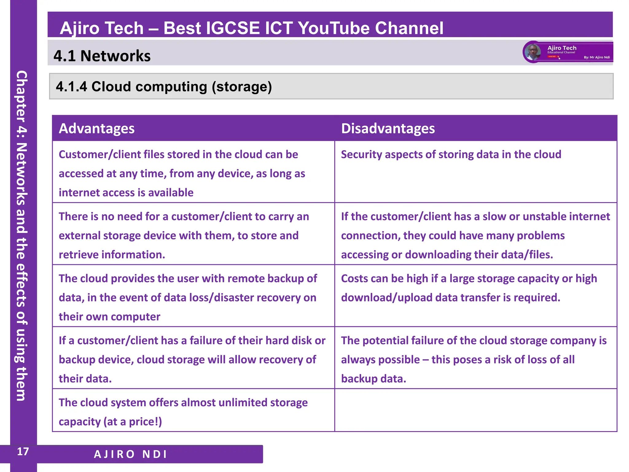 IGCSE ICT (0417/0983) - Networks and the effects of using them - Ajiro Tech | PDF