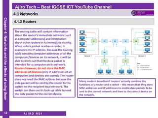 IGCSE ICT (0417/0983) - Networks and the effects of using them - Ajiro Tech | PDF
