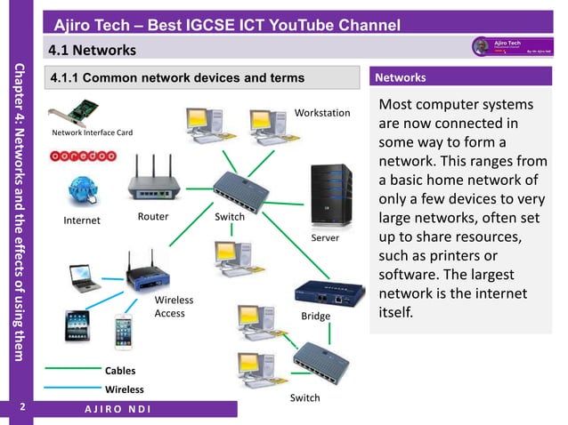 IGCSE ICT (0417/0983) - Networks and the effects of using them - Ajiro Tech | PDF | Computer ...