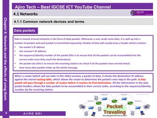 IGCSE ICT (0417/0983) - Networks and the effects of using them - Ajiro ...