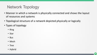 CISSP - Chapter 4 - Network Topology | PPT