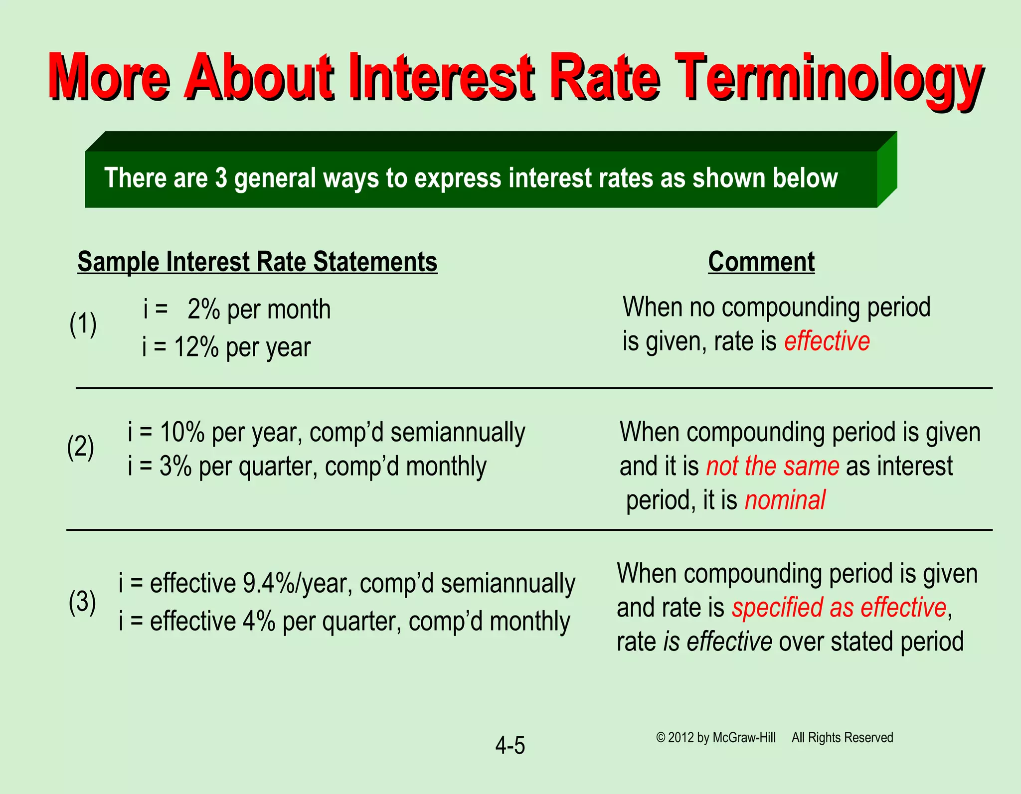 Chapter 4 nominal & effective interest rates | PPT