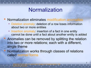 Chapter 4 - normalization.pptjhgfdghjkhg | PPT