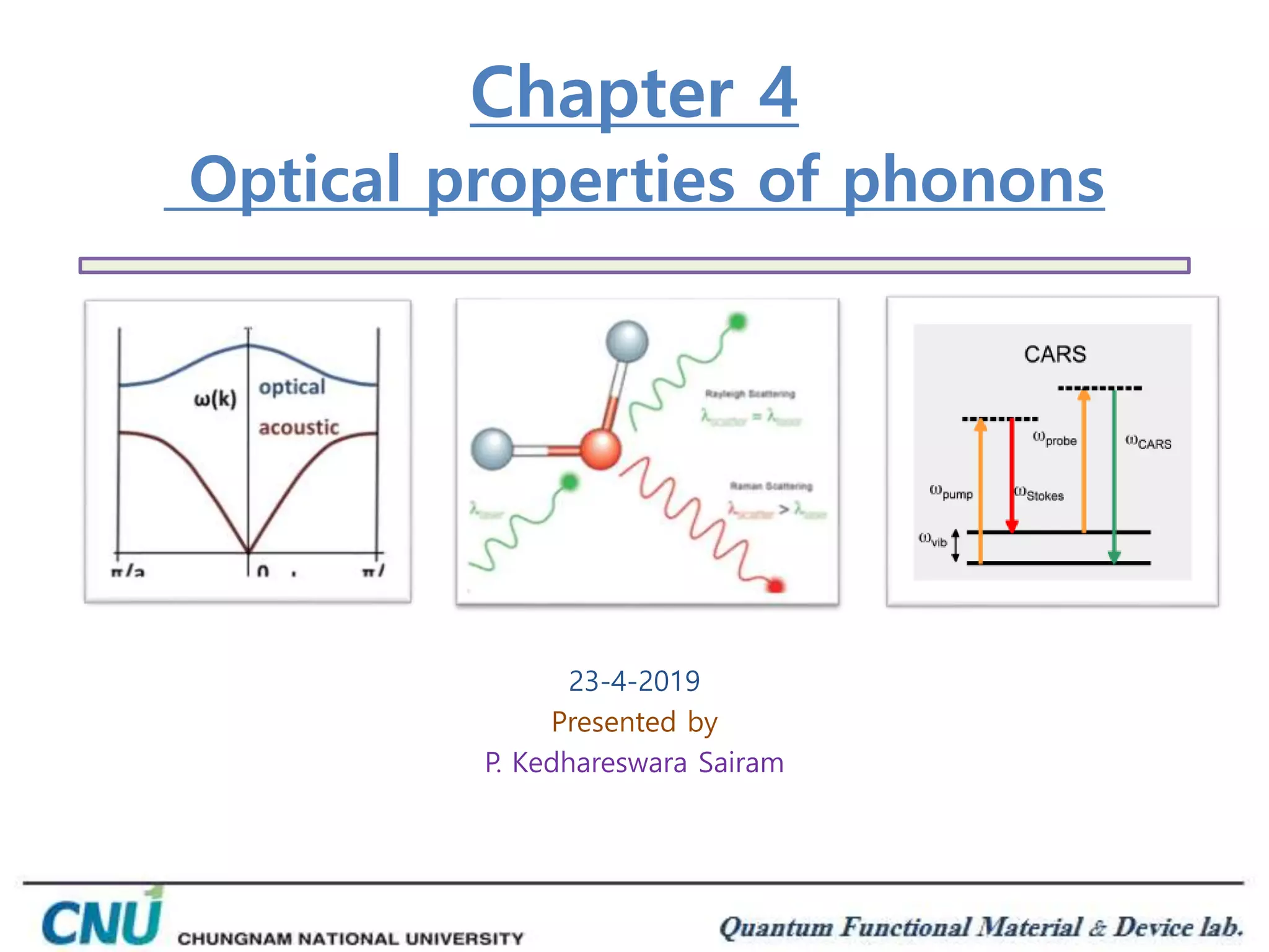Chapter 4 optical properties of phonons | PPTX