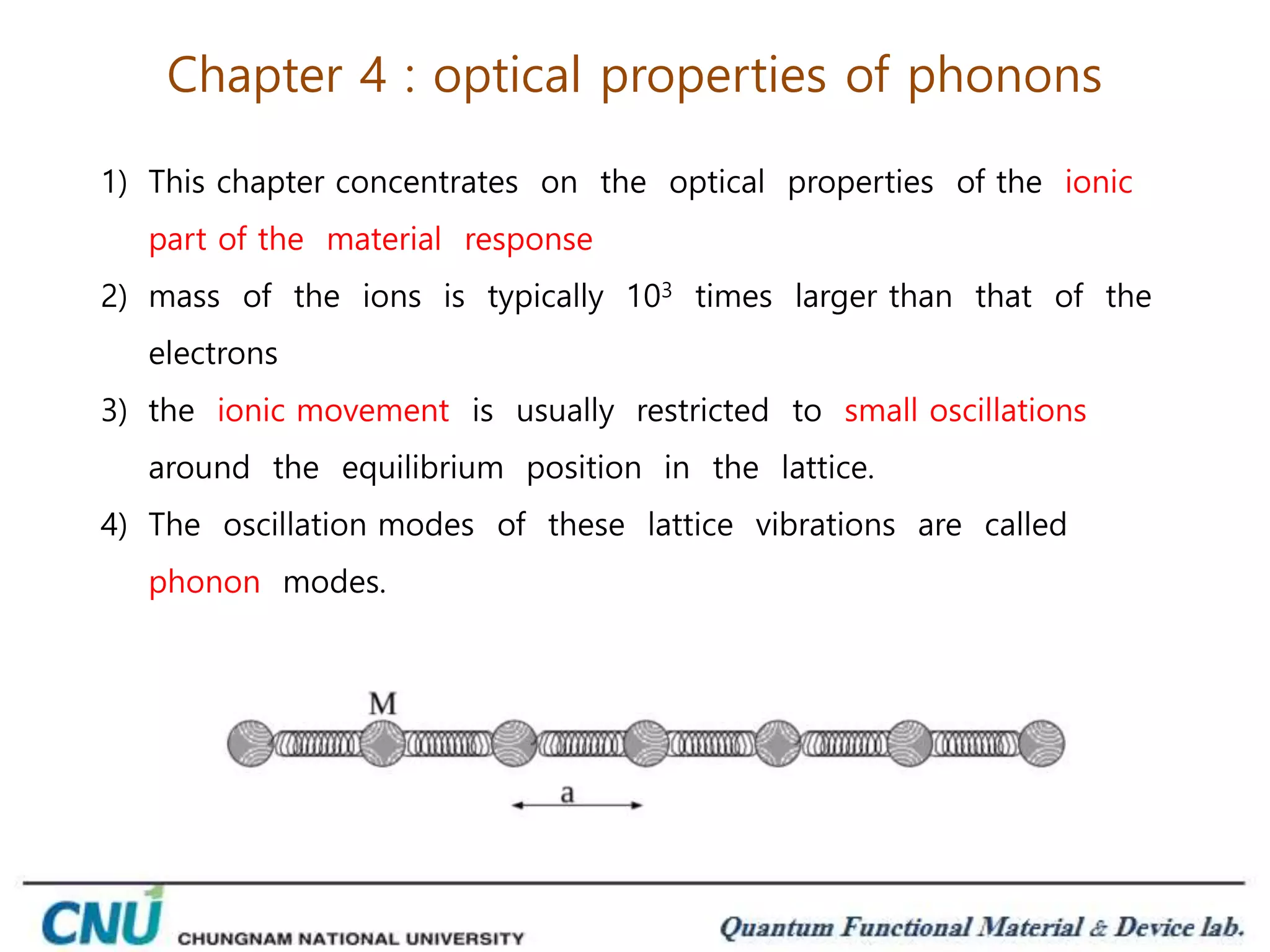 Chapter 4 optical properties of phonons | PPTX