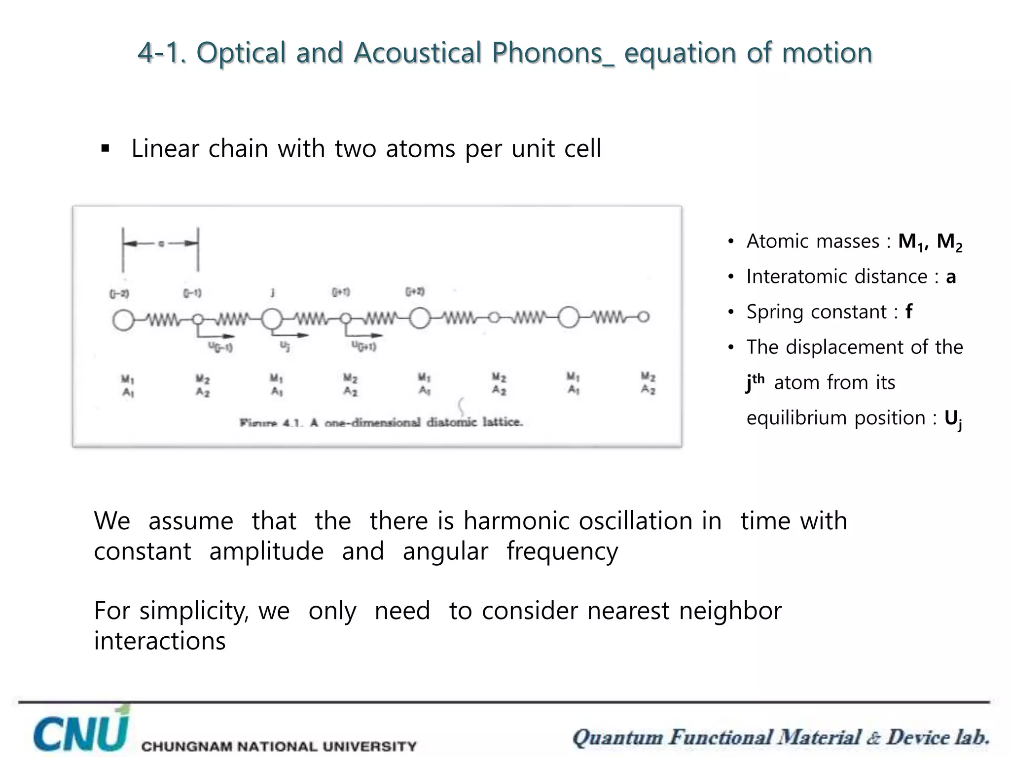 Chapter 4 optical properties of phonons | PPTX