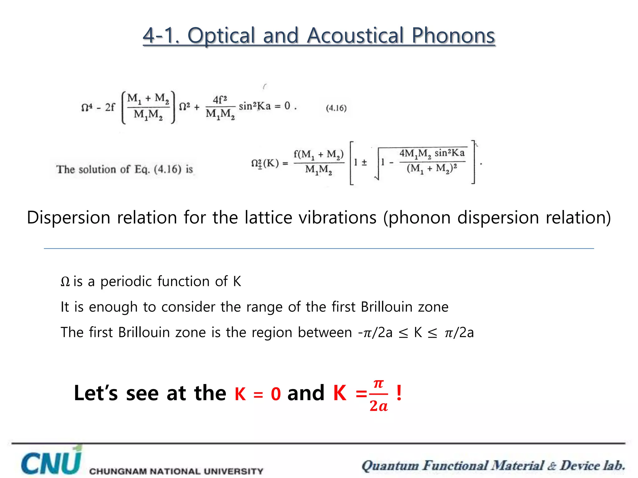 Chapter 4 optical properties of phonons | PPTX