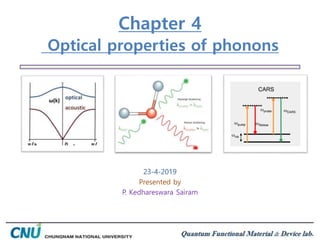 Chapter 4 optical properties of phonons | PPTX