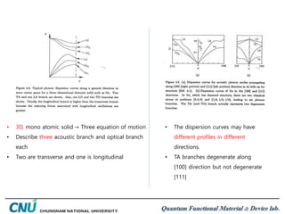 Chapter 4 optical properties of phonons | PPTX