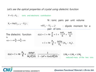 Chapter 4 optical properties of phonons | PPTX