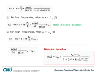 Chapter 4 optical properties of phonons | PPTX