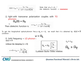 Chapter 4 optical properties of phonons | PPTX