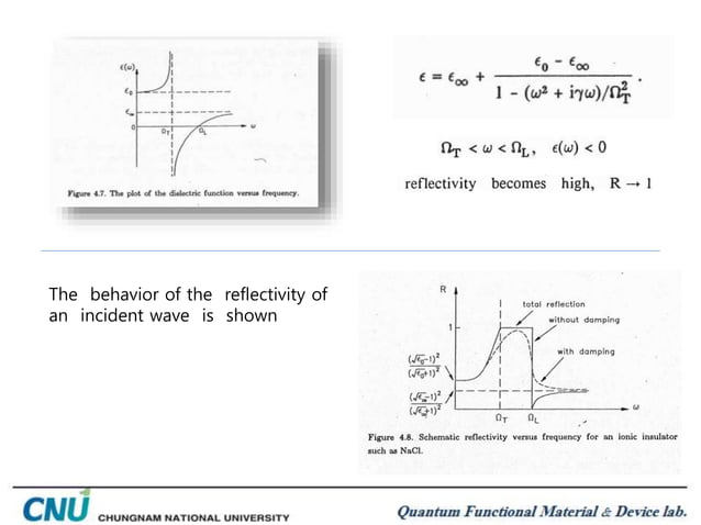 Chapter 4 optical properties of phonons | PPTX | Chemistry | Science