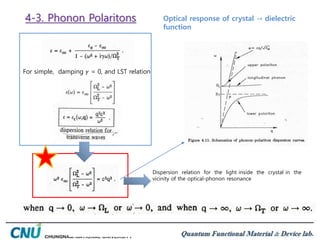 Chapter 4 optical properties of phonons | PPTX