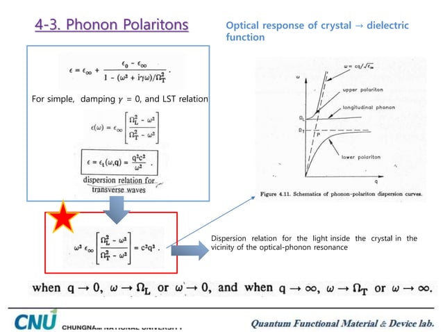Chapter 4 optical properties of phonons | PPTX | Chemistry | Science