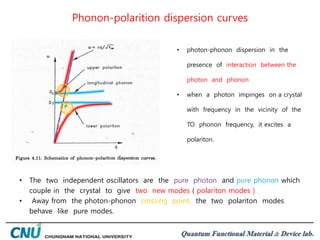 Chapter 4 optical properties of phonons | PPTX