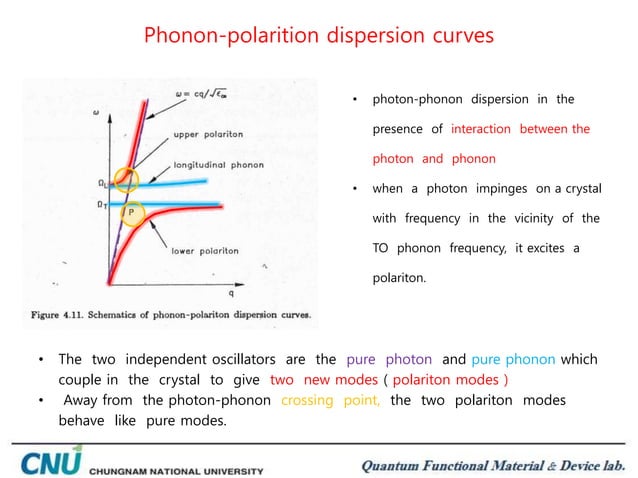Chapter 4 optical properties of phonons | PPTX | Chemistry | Science