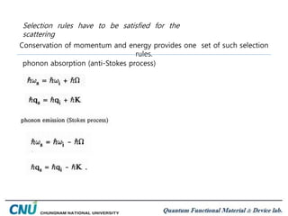 Chapter 4 optical properties of phonons | PPTX